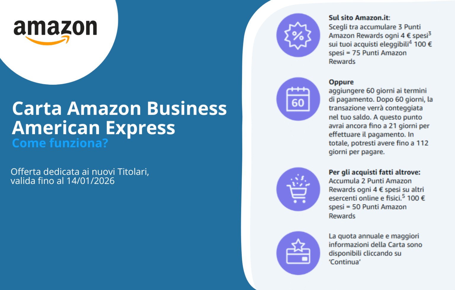 Carta Amazon Business Amex: fino a 200€ di riaccredito acquisti